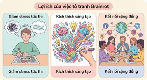 Bộ tranh tô màu Brainrot hot nhất 2025 – Vừa sáng tạo vừa “tấu hài”!